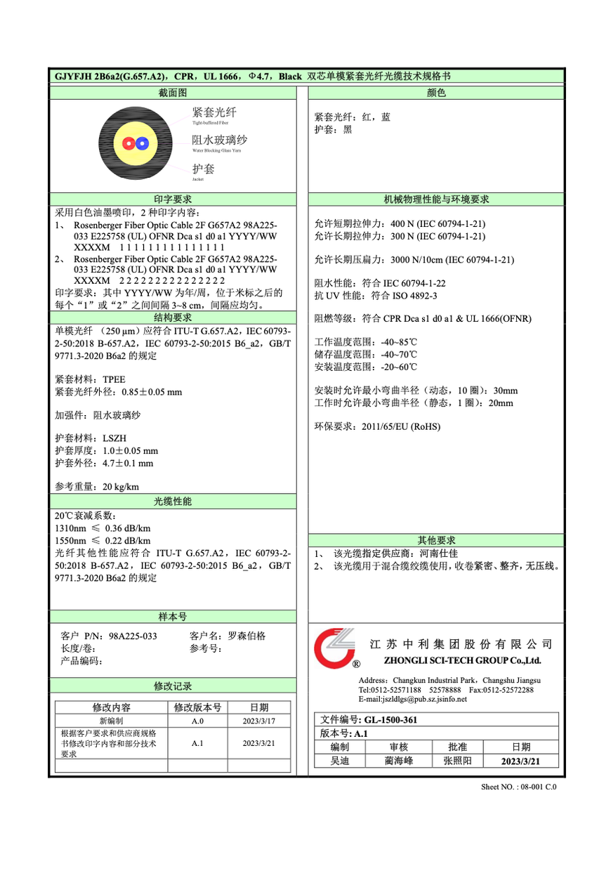 Quality – Shijia Photons